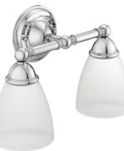 Bathroom Lighting – Splashes