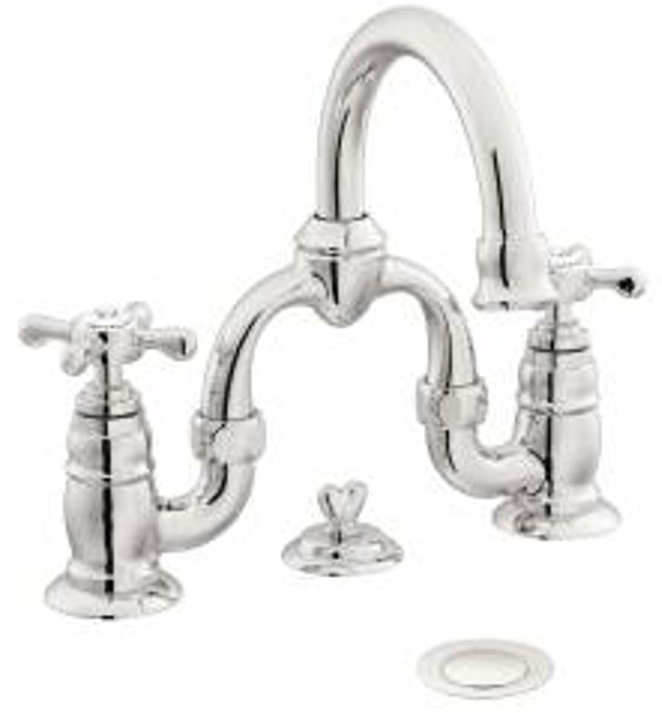 Bridge Bathroom Faucets – Splashes