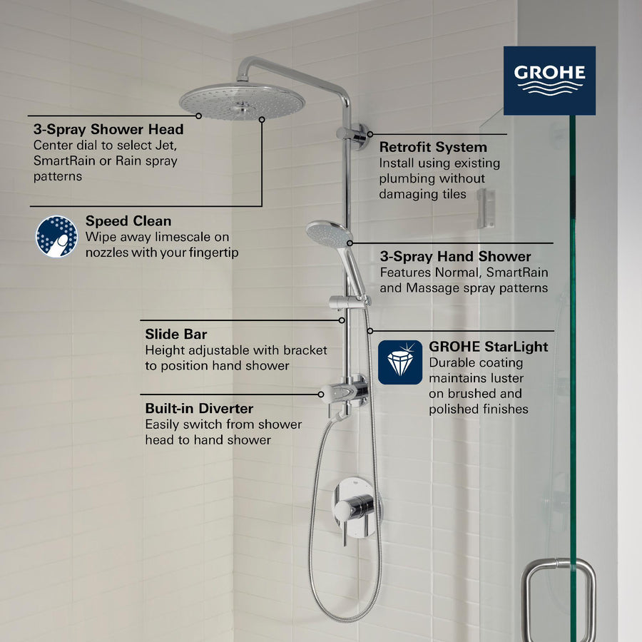 Retro-Fit 260 Shower System - Chrome 27867001 Grohe – Splashes