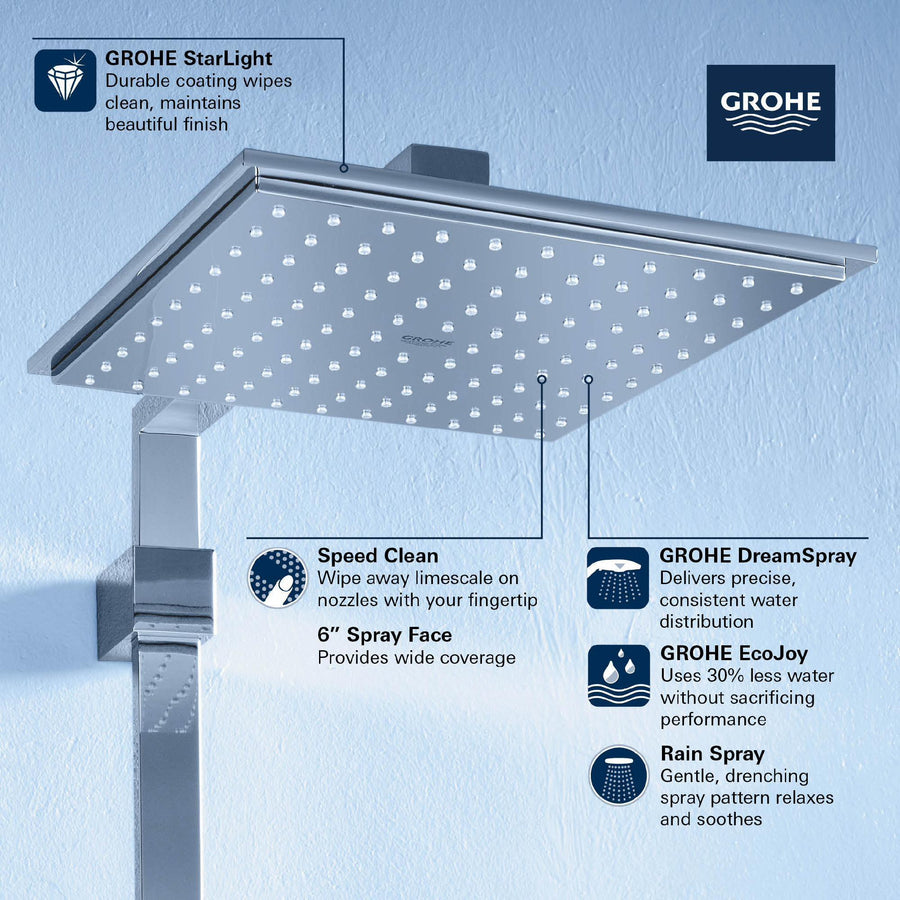 Euphoria Cube 150 1-Function Shower Head - Grohe Brushed Cool Sunrise ...